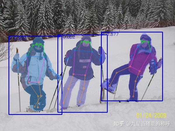 pytorch实现yolov3分割segment+姿态关节点检测pose keypoint并用coco2017 scratch训练 - 知乎