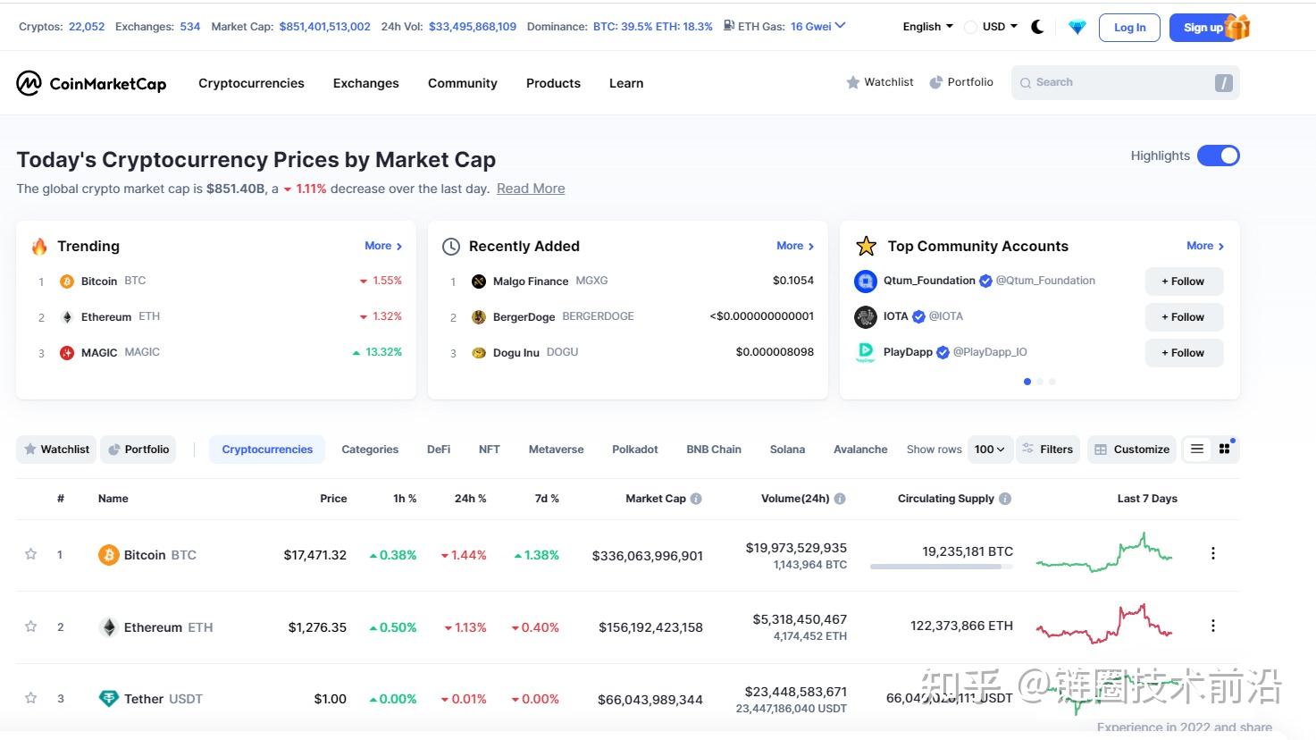 新入进入web3领域必不可少的10个工具 - 知乎