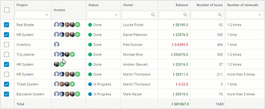 DHTMLX Suite v8.3发布！深化JavaScript UI小部件库使用体验 - 知乎