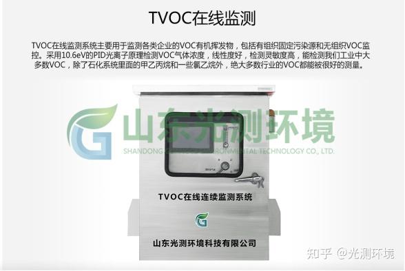 VOC监测中PID与FID的区别 - 知乎