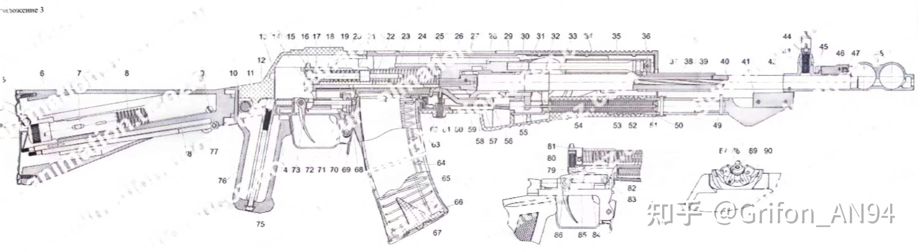 AN94步枪 基本结构与原理详解 - 知乎