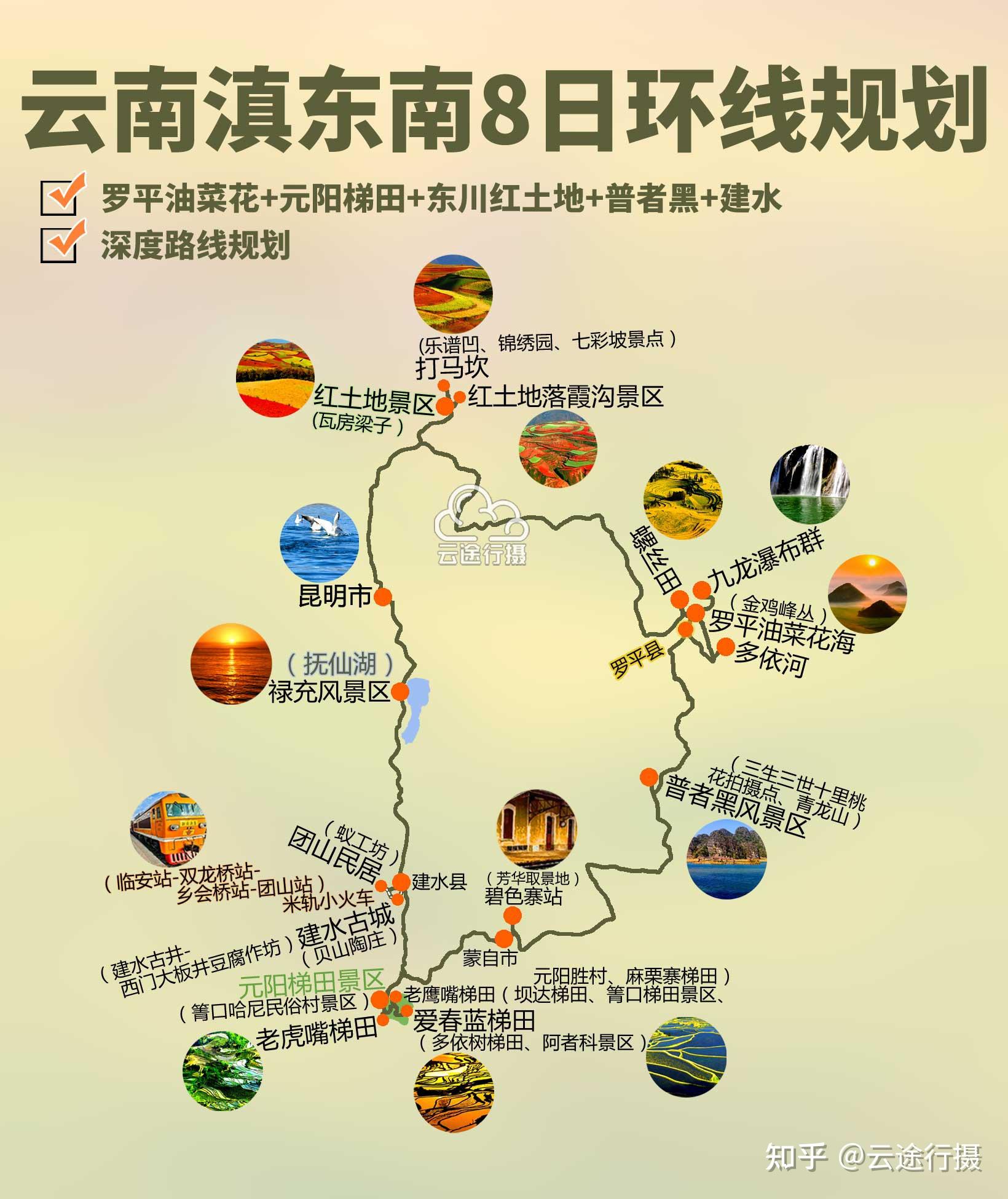 云南滇东南8日大环线旅游攻略路线图（原创），罗平油菜花田 东川红土地 元阳红河哈尼梯田 知乎