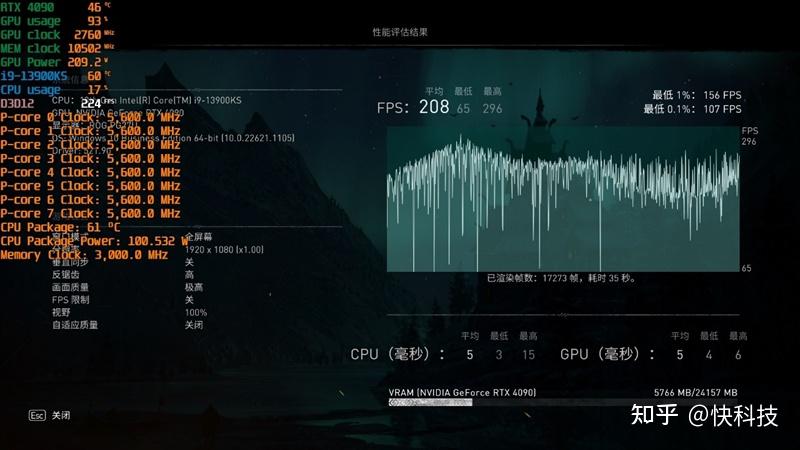 酷睿i9-13900KS评测：全核6.0GHz超频达成 - 知乎