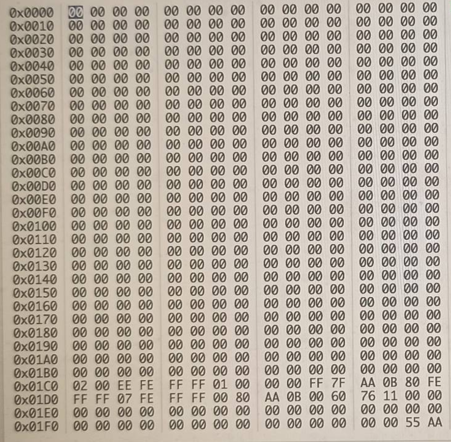 SHF22021801 Windows启动学习笔记 - 知乎