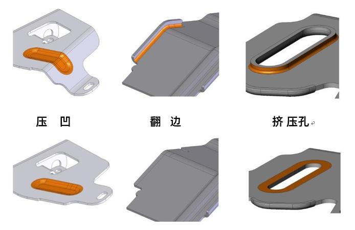 Logopress一站式模具设计解决方案全揭秘① - 知乎