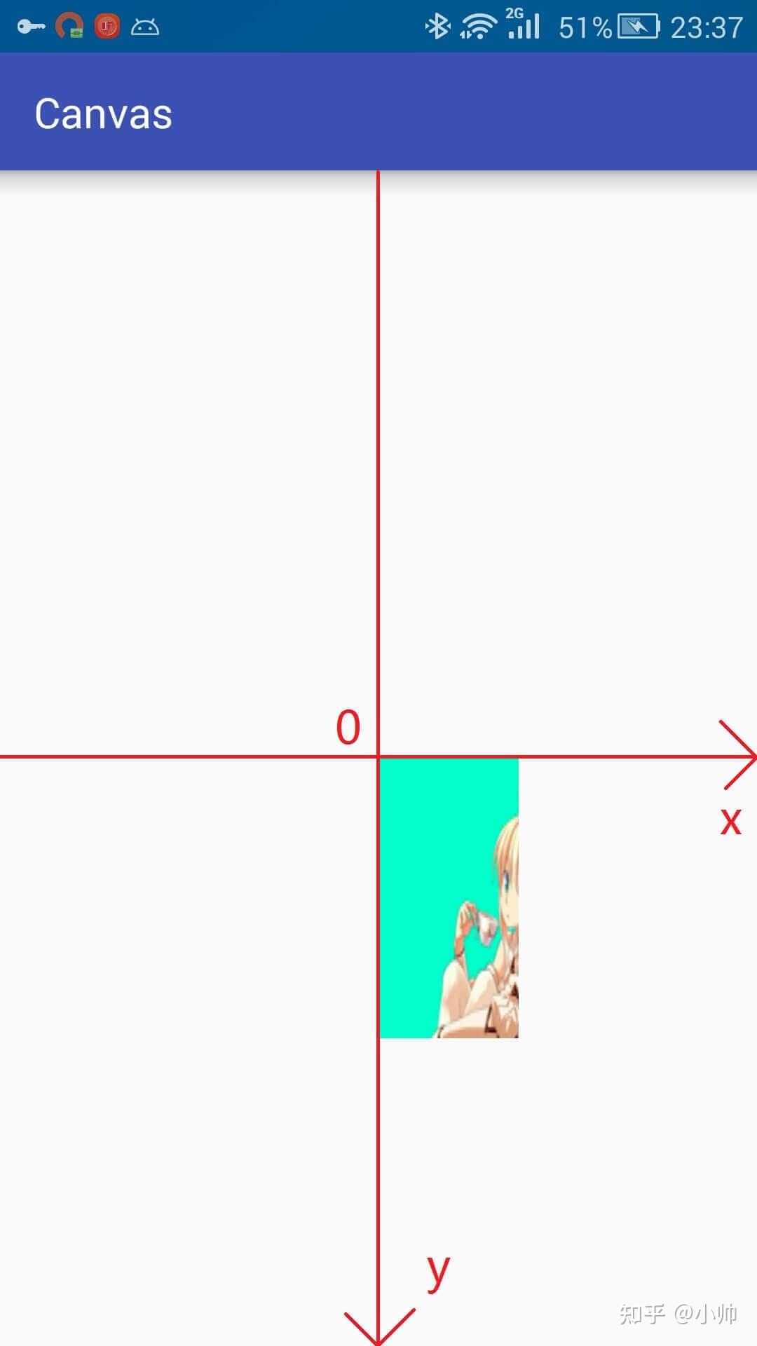 Android自定义控件进阶——Canvas之图片文字 - 知乎