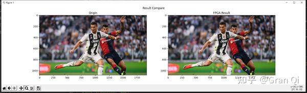 Demosaic（三）GBTF算法 - 知乎