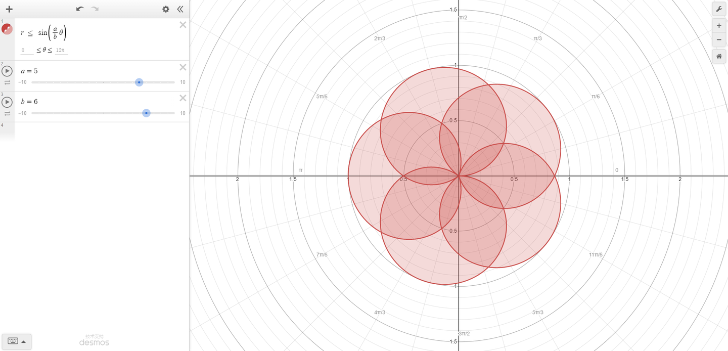 Desmos介绍与简单演示 - 知乎