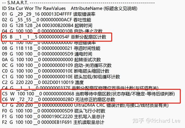 搞懂硬盘SMART信息，你也可以给硬盘把脉 - 知乎