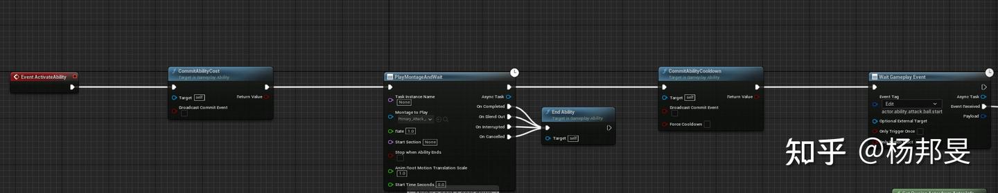 UE5 GAS的AbilityTask详解 - 知乎