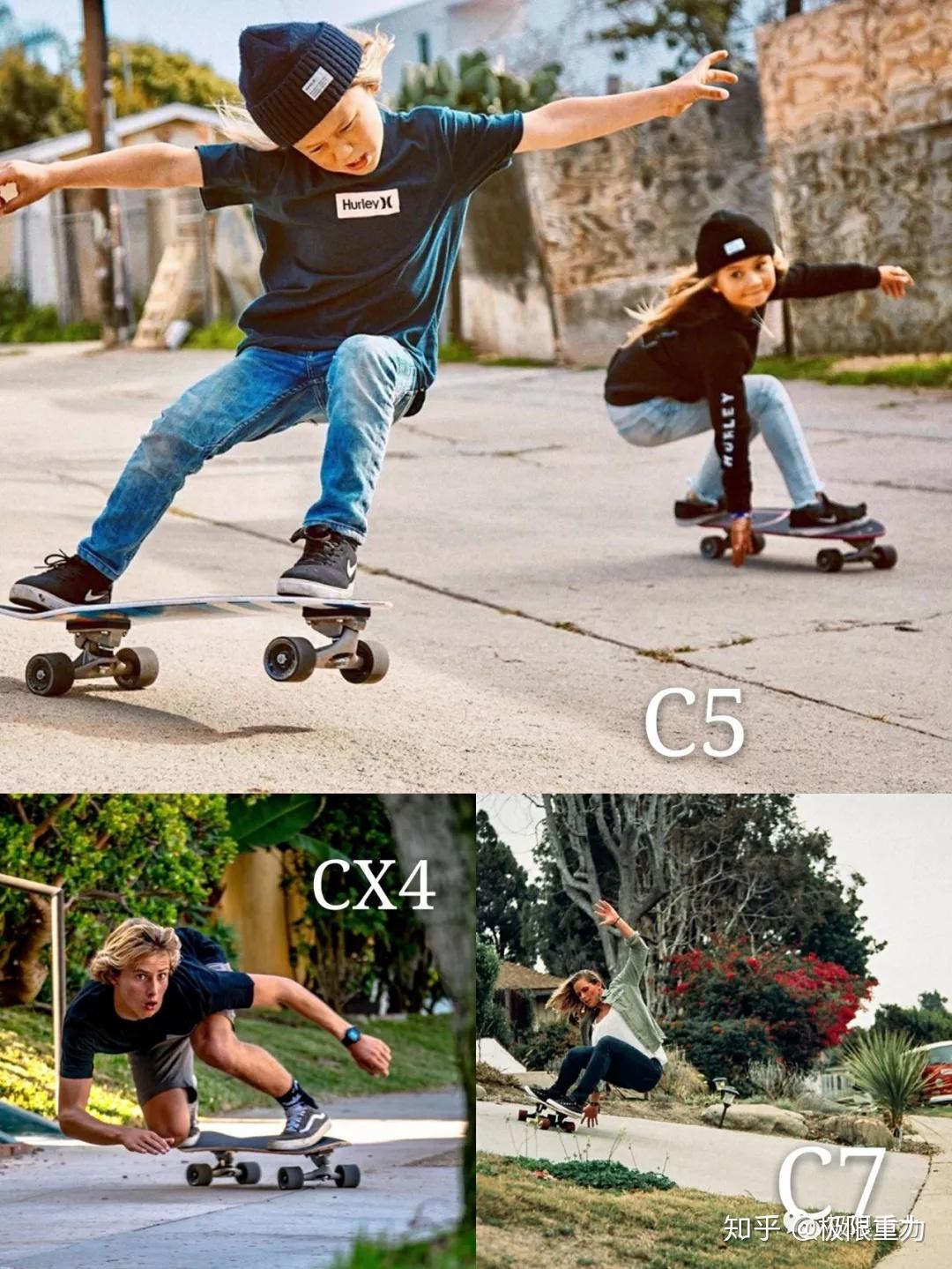 干货|一篇文章告诉你如何选择Carver支架 - 知乎