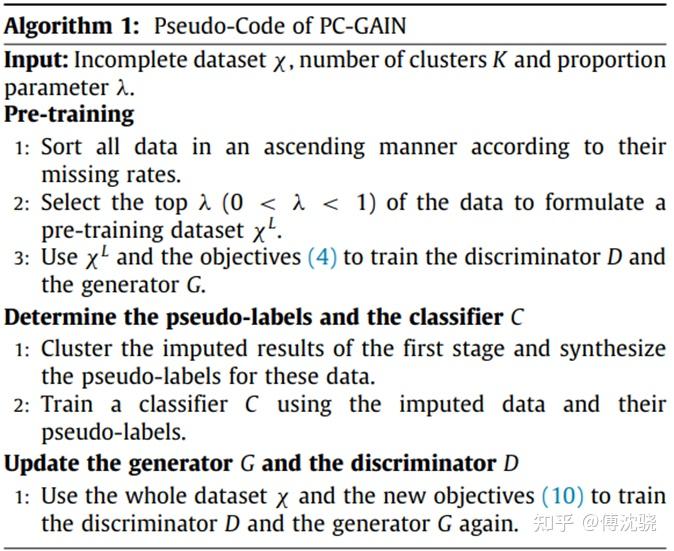 英文文献阅读报告（2）——PC-GAIN：用于不完整数据的伪标签条件生成对抗插补网络 - 知乎