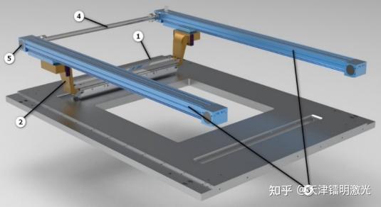 成形尺寸再突破！镭明激光发布十激光LiM-X800H系列设备 - 知乎