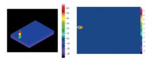 显微锁相热成像系统,EMMI显微镜采用optotherm公司技术 - 知乎