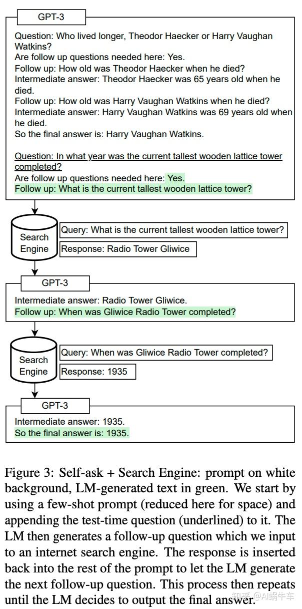 【大模型LLM第十三篇】Agent入门之CoT，self-ask，Plan-and-execute，ReAct串讲 - 知乎