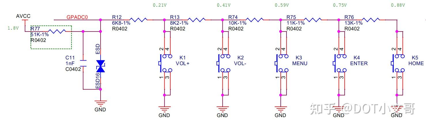 全志V853开发板开发进阶——GPADC - 知乎