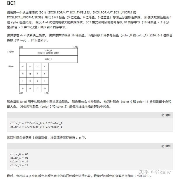 Block Compress介绍及BC1原理图解 - 知乎