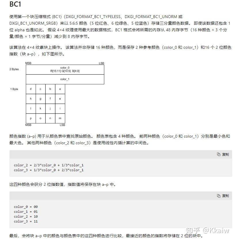 Block Compress介绍及BC1原理图解 - 知乎