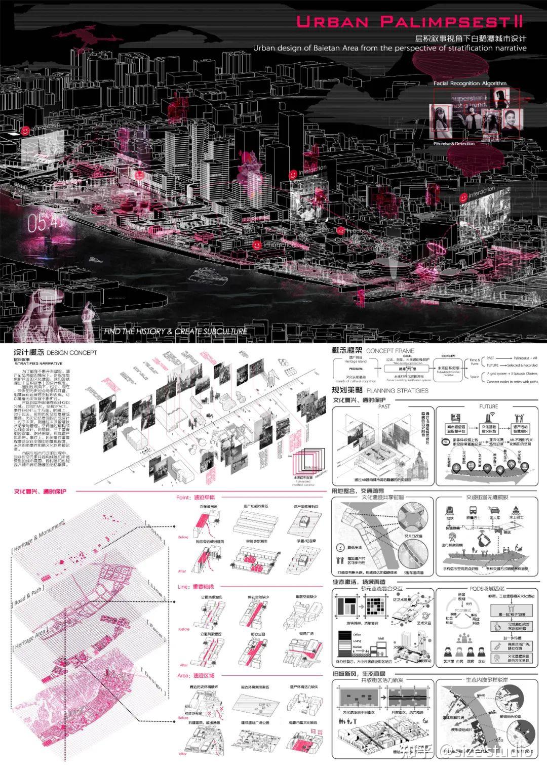 城市设计这样做！WUPENiCity2022城市设计竞赛一等奖一览！ - 知乎