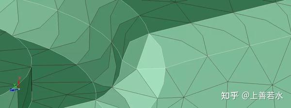 【HyperMesh宝典】之SimLab极简四面体 - 知乎