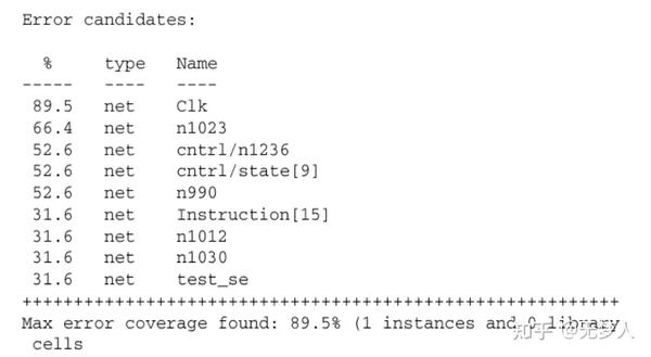Fomality形式验证基本流程与GUI - 知乎