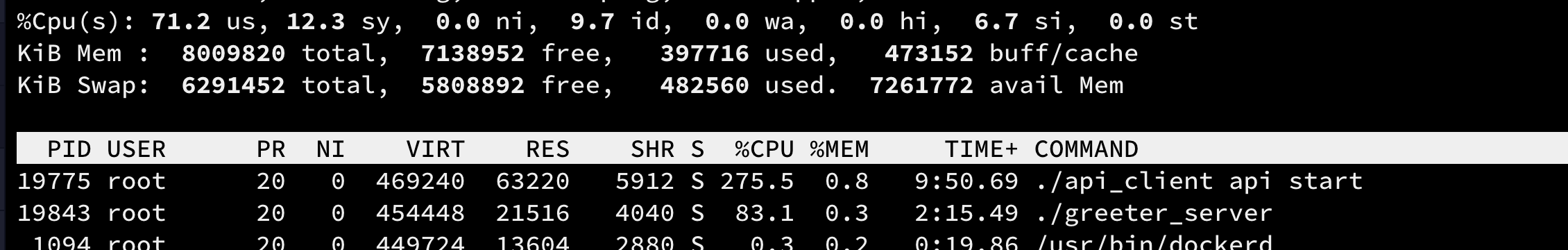 Grpc — 整体性能测试 知乎 