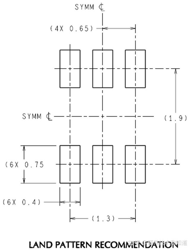 半导体集成电路常见封装汇总 - 知乎