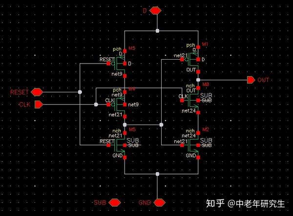 模拟IC笔记（3）-基于IC61的PFD电路的实现与仿真 - 知乎