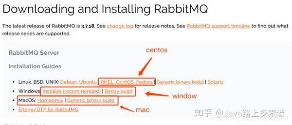 RabbitMQ入门及实战（完整版） - 知乎