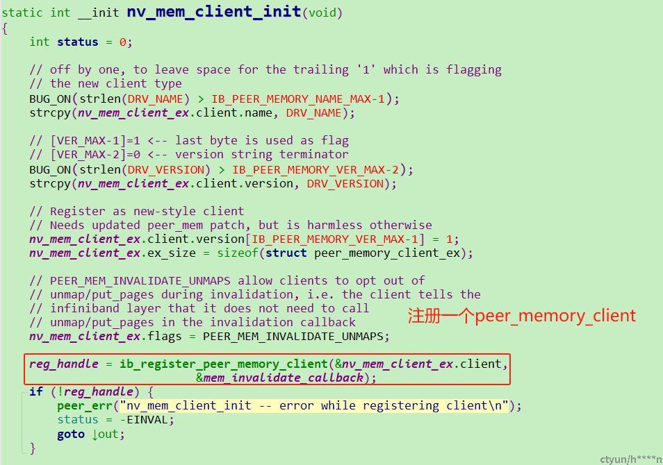 CUDA中的UM机制与GDR实现 - 知乎
