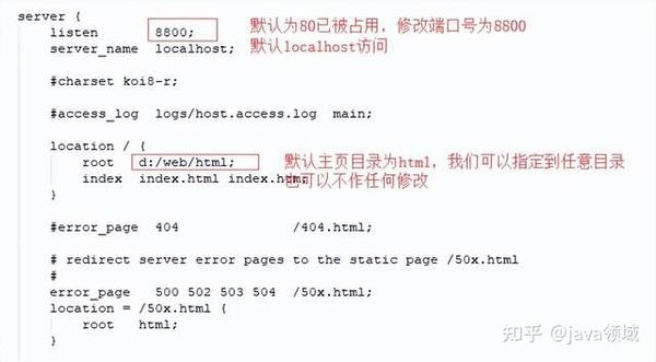 Nginx Windows详细安装部署教程 知乎