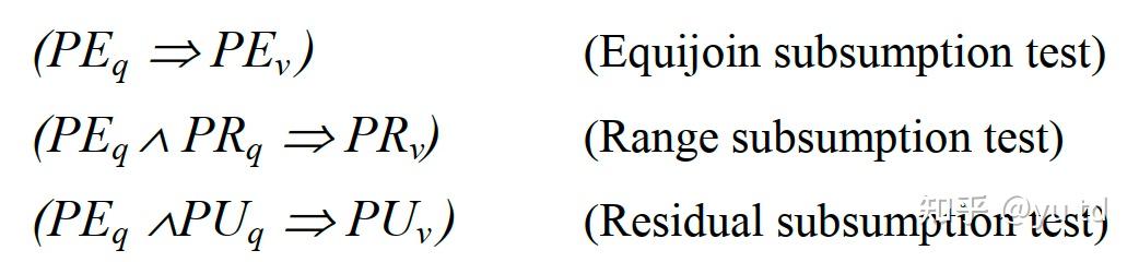 Optimizing Queries Using Materialized Views: A Practical, Scalable Solution - 知乎