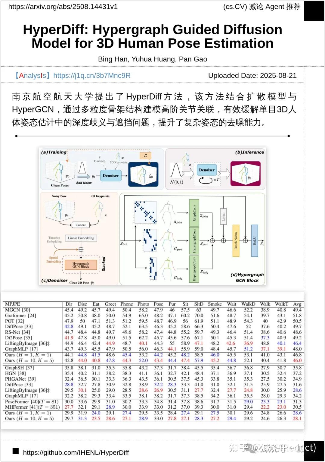 【8.21-arXiv】Tinker: Diffusion's Gift to 3D！ - 知乎