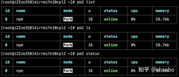 pm2 使用指南 - 知乎