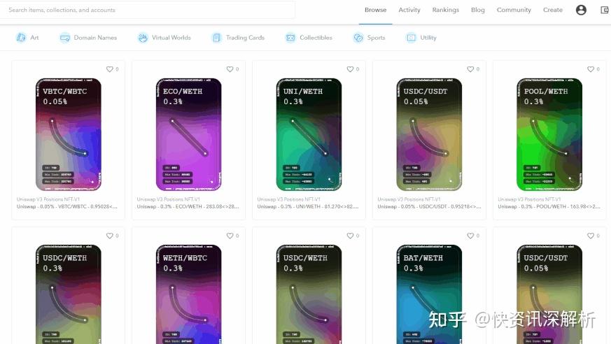 Uniswap V1/V2/V3 AMM做市全面解析 - 知乎