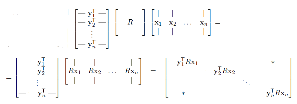 【点云精配准】Iterative Closest Point（ICP） - 知乎