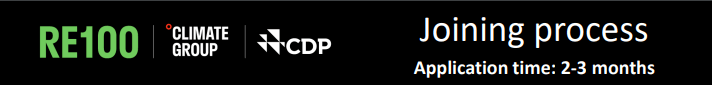 RE100倡议是什么？苹果、微软等大厂为何纷纷加入？对企业实现碳中和有何意义 - 知乎