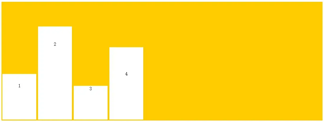 12.一文彻底理解：前端的弹性盒子Flex - 知乎