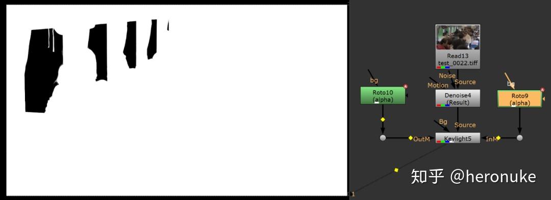 nuke图文抠像案例教学及keymix节点详解 - 知乎
