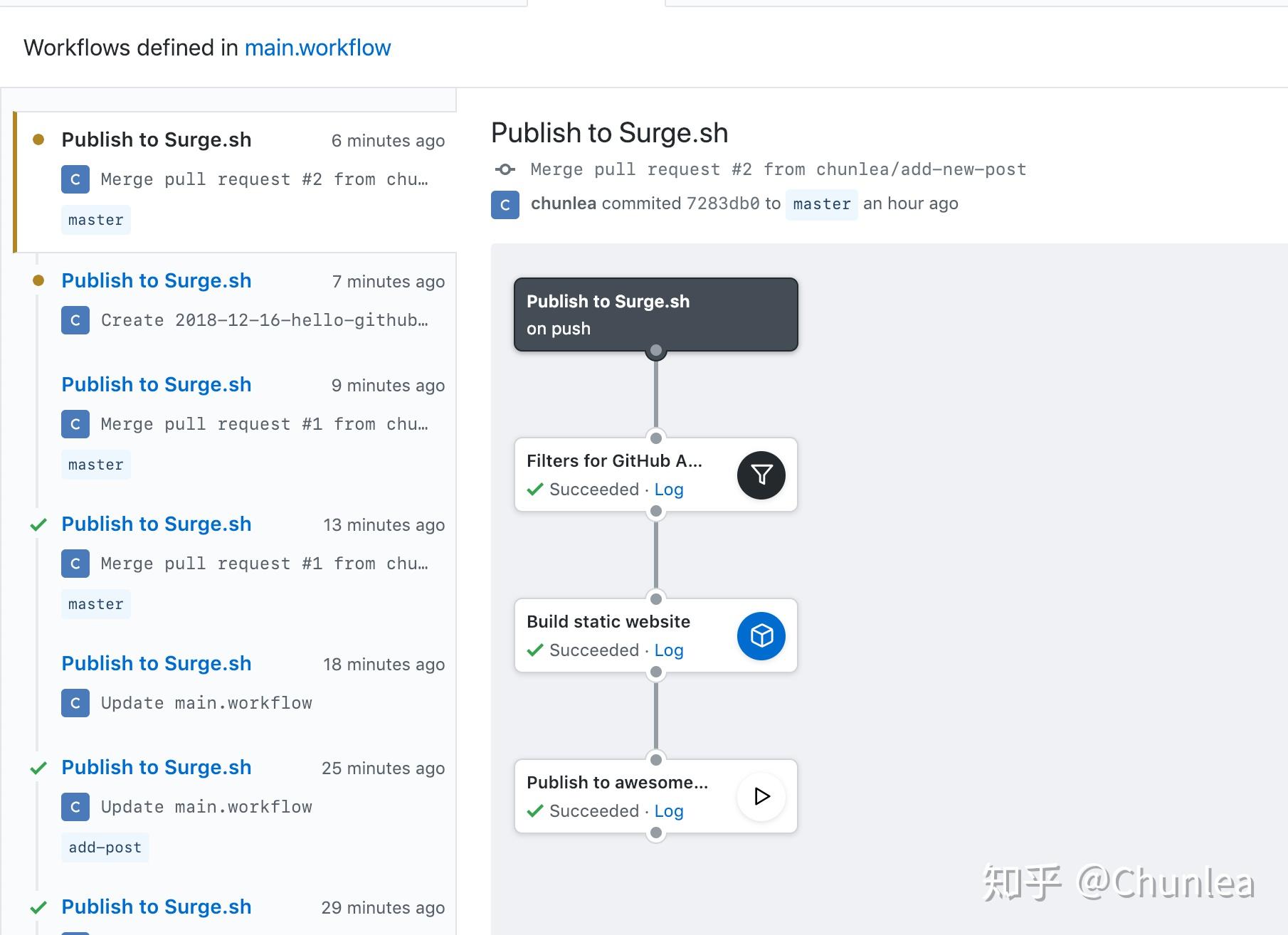 GitHub Actions 初体验 - 知乎