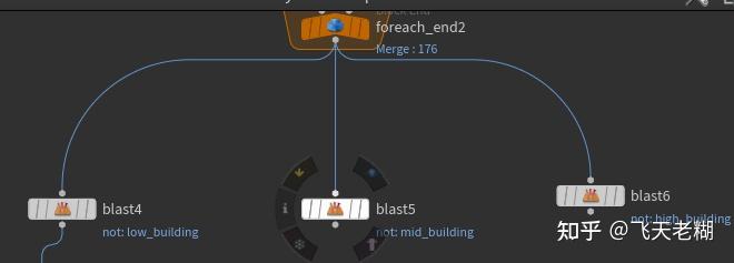 geojson导入houdini生成建筑 - 知乎