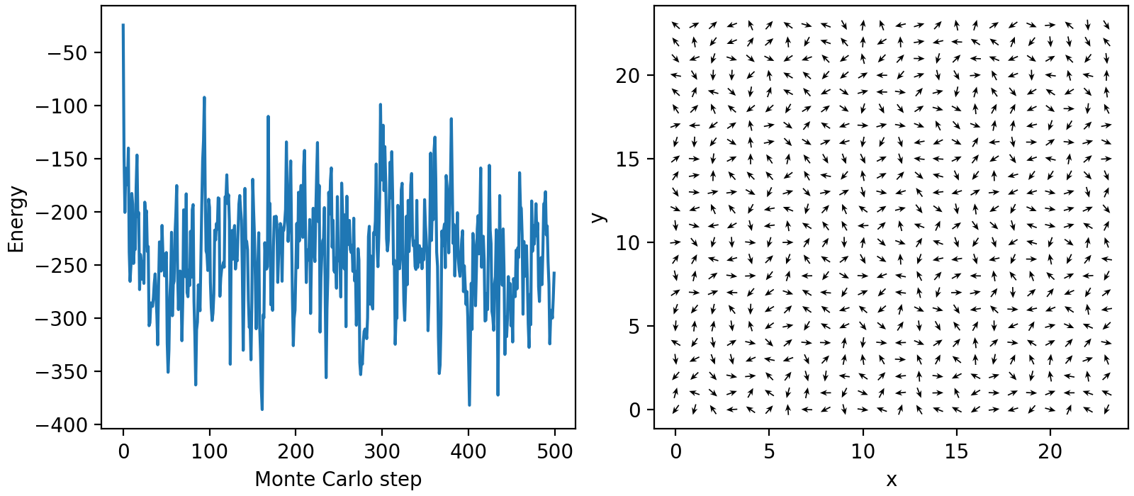 量子蒙特卡洛算法小结（1） - 知乎