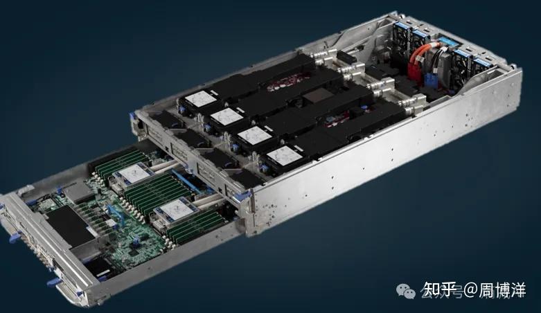 Microsoft Maia - 知乎