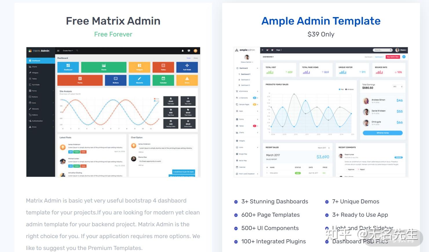 数据可视化分析 15 PyEchart & Flak 集成案例 - 知乎