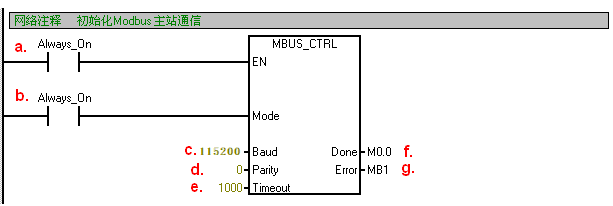 西门子s7-200smart modbus-rtu通信实例编程详细指导 - 知乎