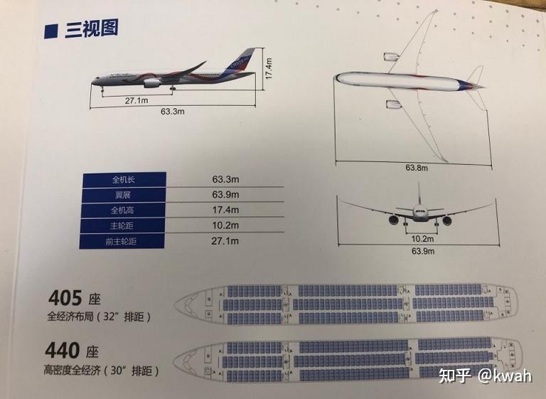 C929参数和宽体机的对比 - 知乎
