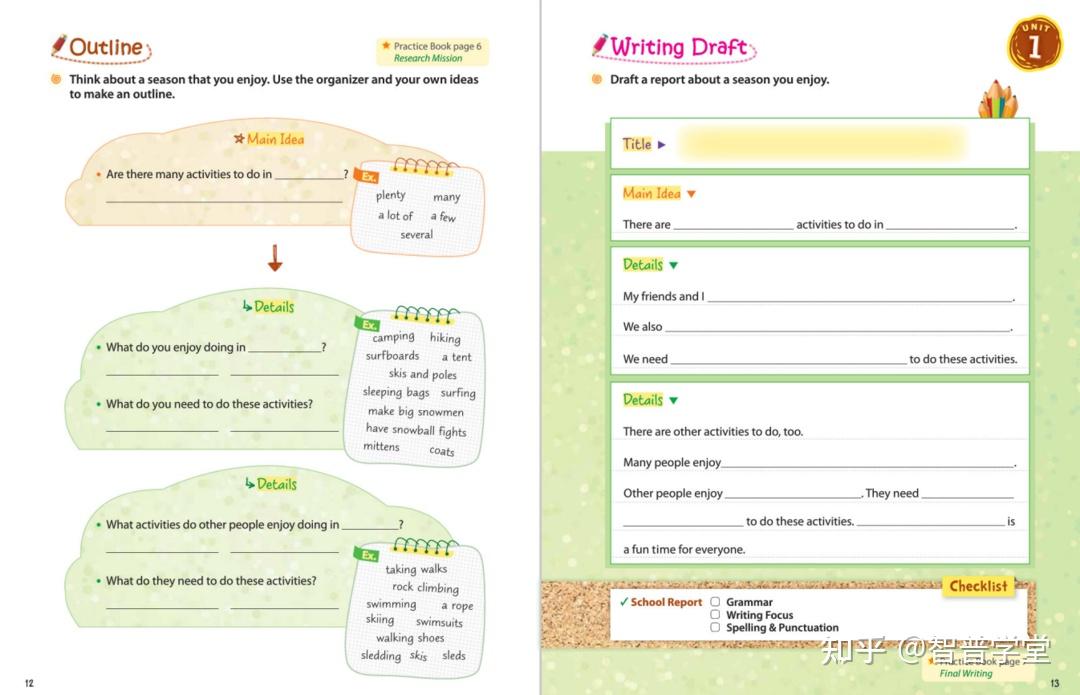 Guided Writing Plus 高级短期写作专项教材 - 知乎