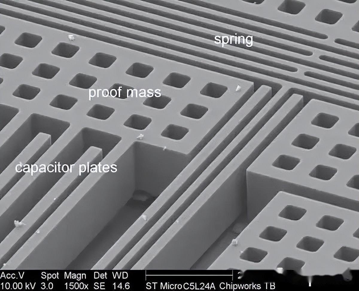 这是我看过最棒的MEMS介绍文章，从原理制造到应用全讲透 - 知乎