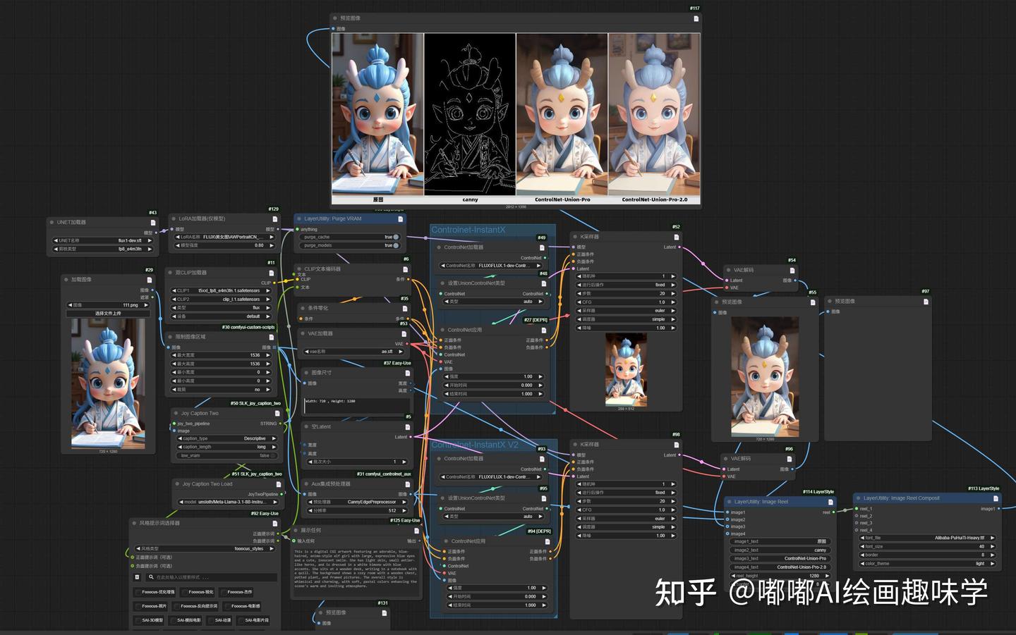 [ComfyUI]重磅升级，FLUX.1-dev-ControlNet-Union-Pro-2.0发布，更好用了 - 知乎