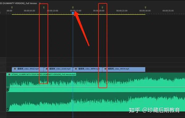 Premiere/PR卡点视频/踩点视频/自动剪辑-快速制作教程 - 知乎